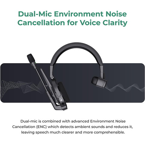 Accsoon CoMo Wireless Intercom Headset Kit Dual Mic ENC 400m Range 3 ...