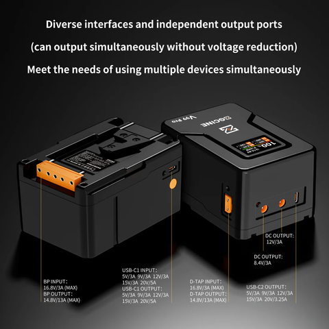 Zgcine V99 Pro V-Mount Battery PD100W Dual USB-C Real Time Display – CXG