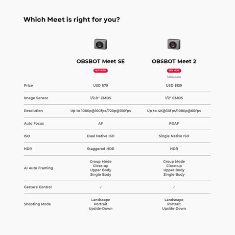 OBSBOT Meet 2 4K / Meet SE 1080p Webcam AI-Powered Face Track Video ...
