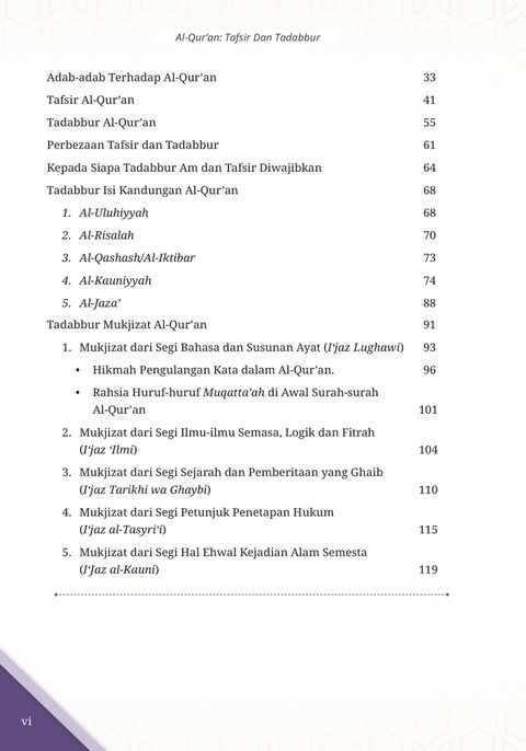 Al-Qur'an: Tafsir Dan Tadabbur (SPI 155) – Galeri Ilmu Media Grup