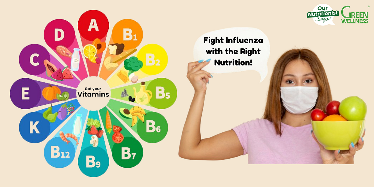 Influenza Essentials for a stronger Immune System – Green Wellness Malaysia