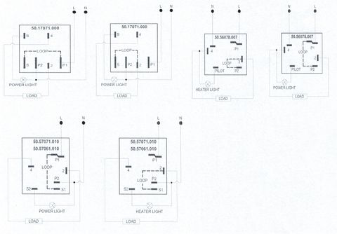 EGO Energy Regulators ( Simmerstats ) – Gii Technology - Measuring ...