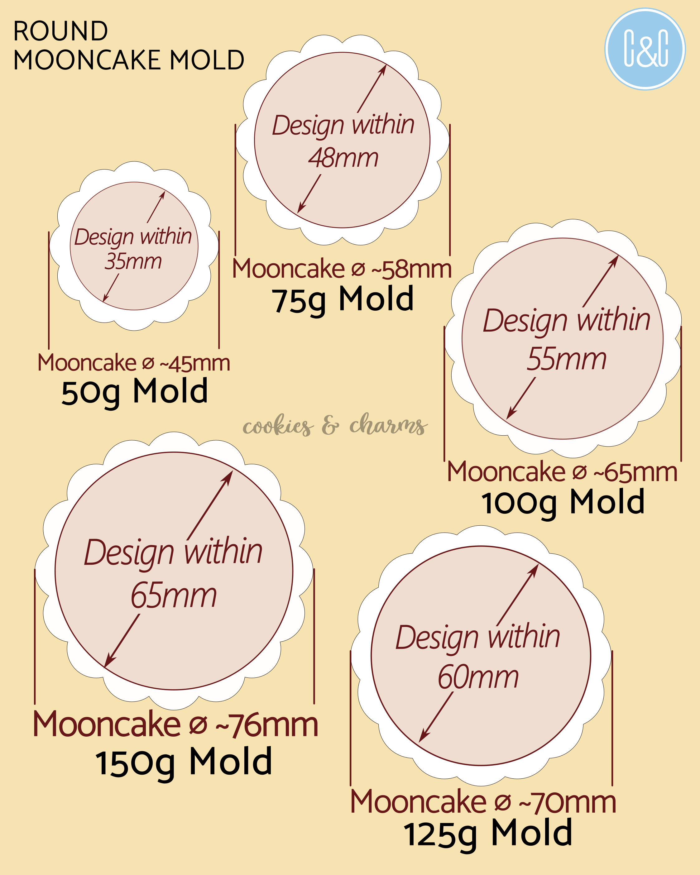 Custom your very own Mooncake Mold – Cookies And Charms