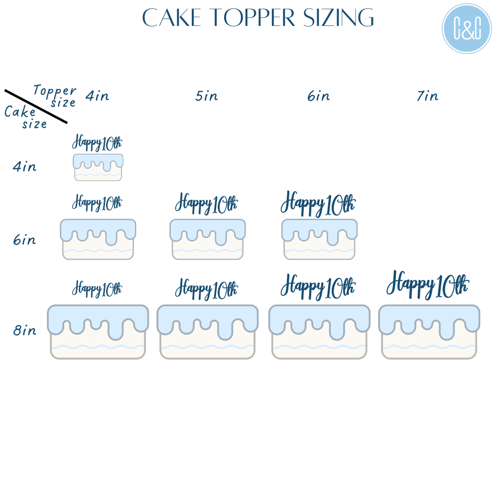 Custom Your Cake Topper – Cookies And Charms