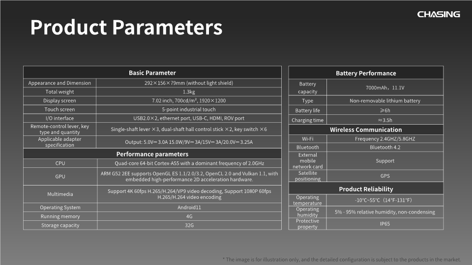 CHASING WSRC – Drones Kaki | DJI Enterprise Authorized Store