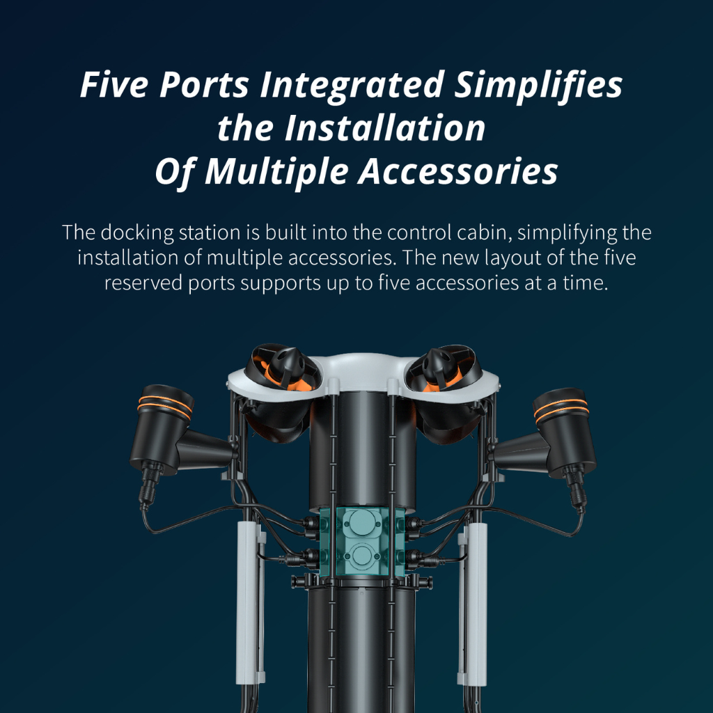 CHASING M2 PRO Max ROV | Industrial-Grade Underwater ROV – Drones Kaki ...