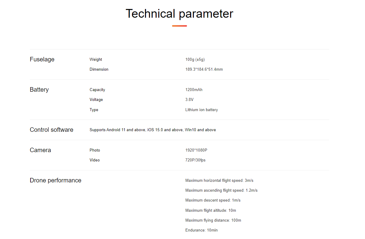 Hula Intelligent Flight Equipment – Drones Kaki | DJI Enterprise ...