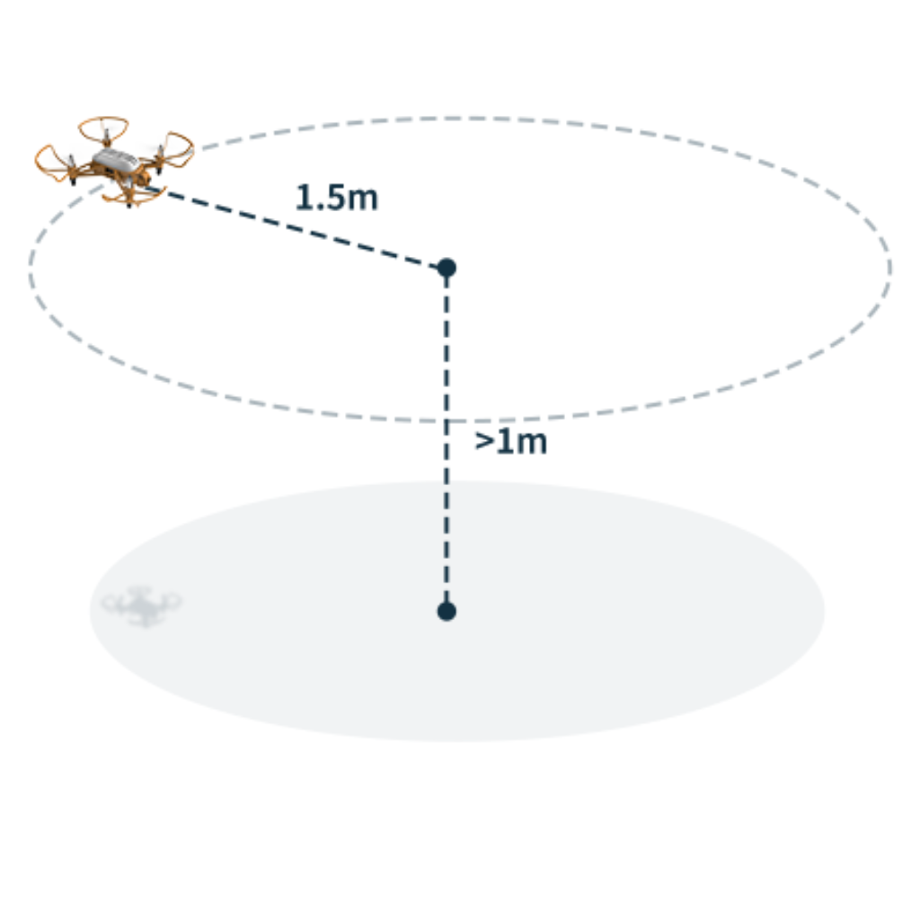 Hula Intelligent Flight Equipment – Drones Kaki | DJI Enterprise ...