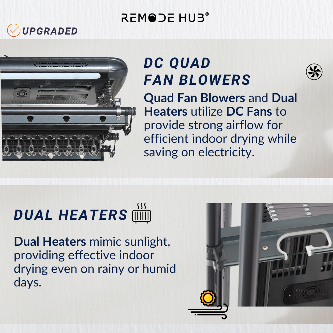 Automated Laundry Rack Smart Laundry System, Electric Laundry Rack, NEW ...