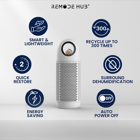 TOP C. Dehumidifier. Eco Friendly. Effortless Moisture Control. Built ...