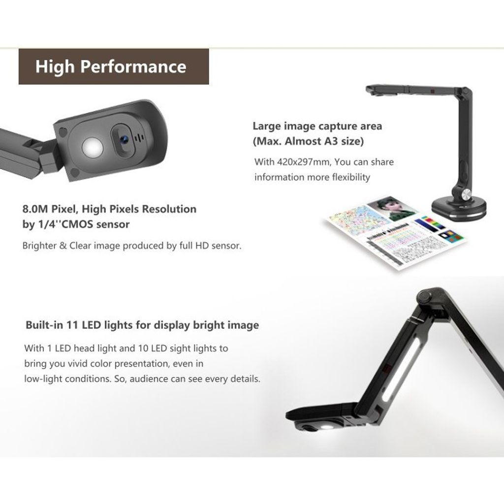 ORIGINAL Joyusing V500S 8.0MP / V500S-4K 13.0MP Visualizer / Document ... ORIGINAL Joyusing V500S 8.0MP / V500S-4K 13.0MP Visualizer / Document ...