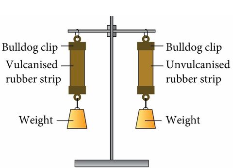 Vulcanised / Unvulcanised Rubber (Each Type 1pc) – AbmStore.my
