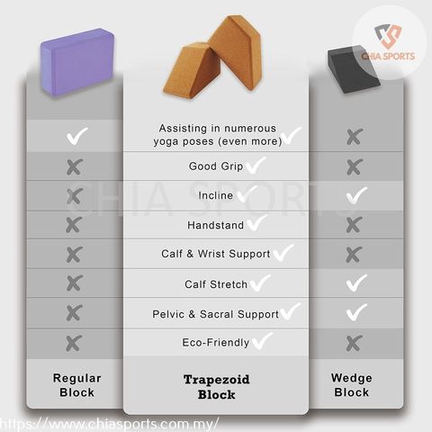 Trapezoid Yoga Block Handstand Blocks Wedge Brick Natural Cork Prop ...