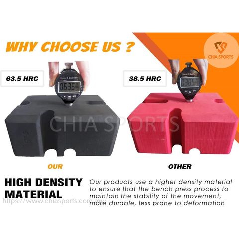 BenchBlokz Bench Press Block Adjustable 2-3-4-5 Board 1/2 & 1 Boards ...