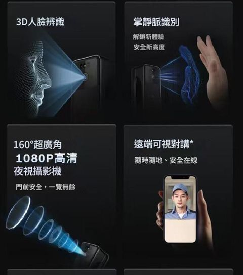 BOSCH FU8 PLUS 全自動掌靜脈人臉辨識貓眼可視螢幕智能指紋鎖含安裝 – kokolo光天利電子門鎖