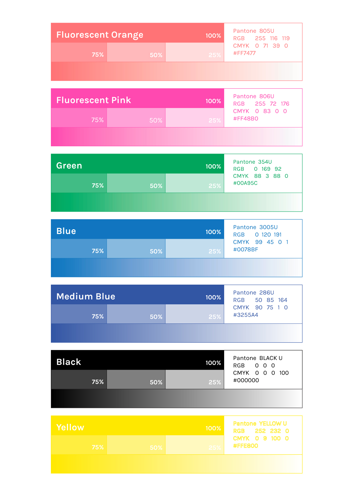 Riso Print Guide – Bang Bang Zine