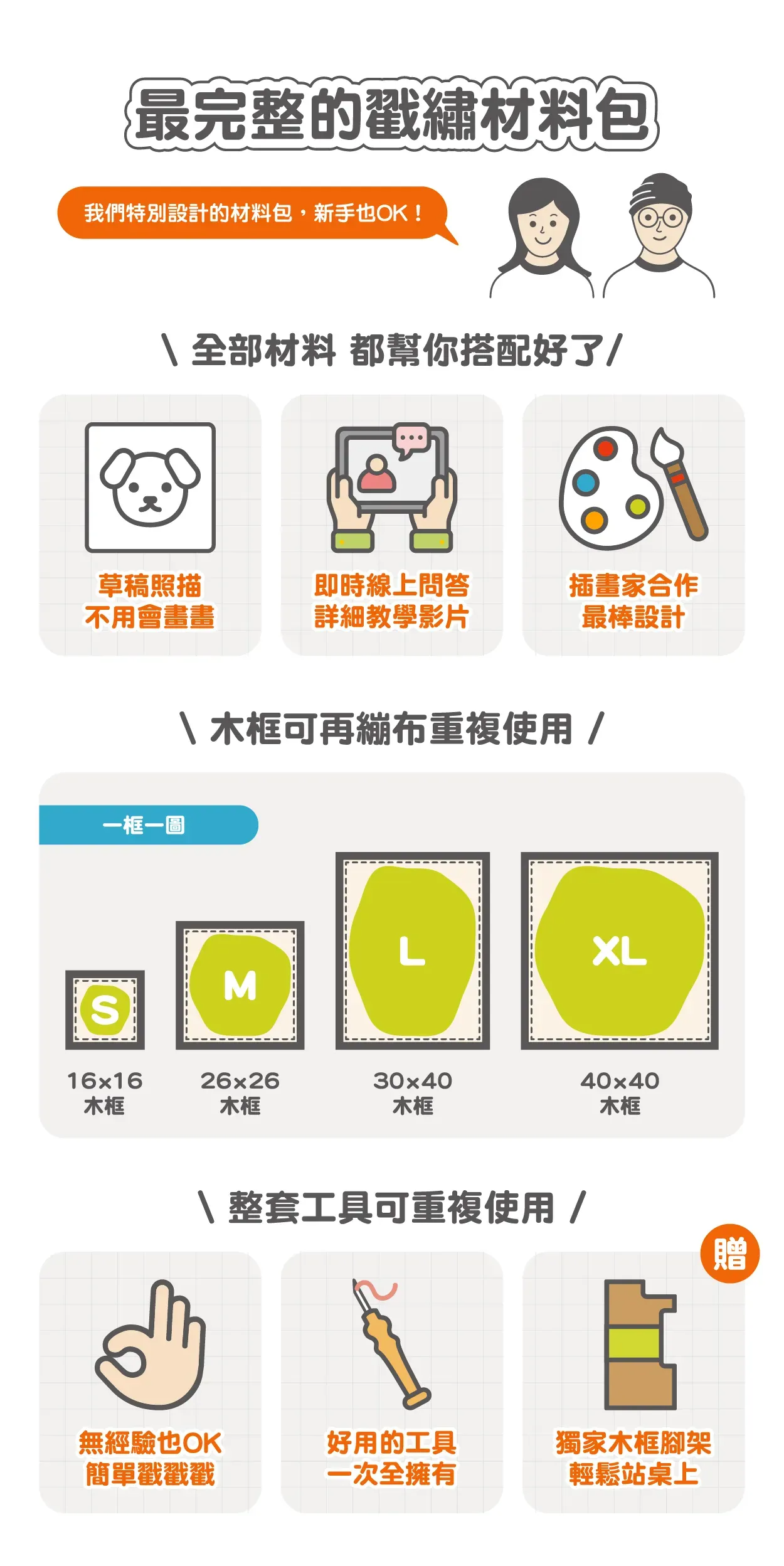 Rachel Liao｜懶人包 – Fisher.M