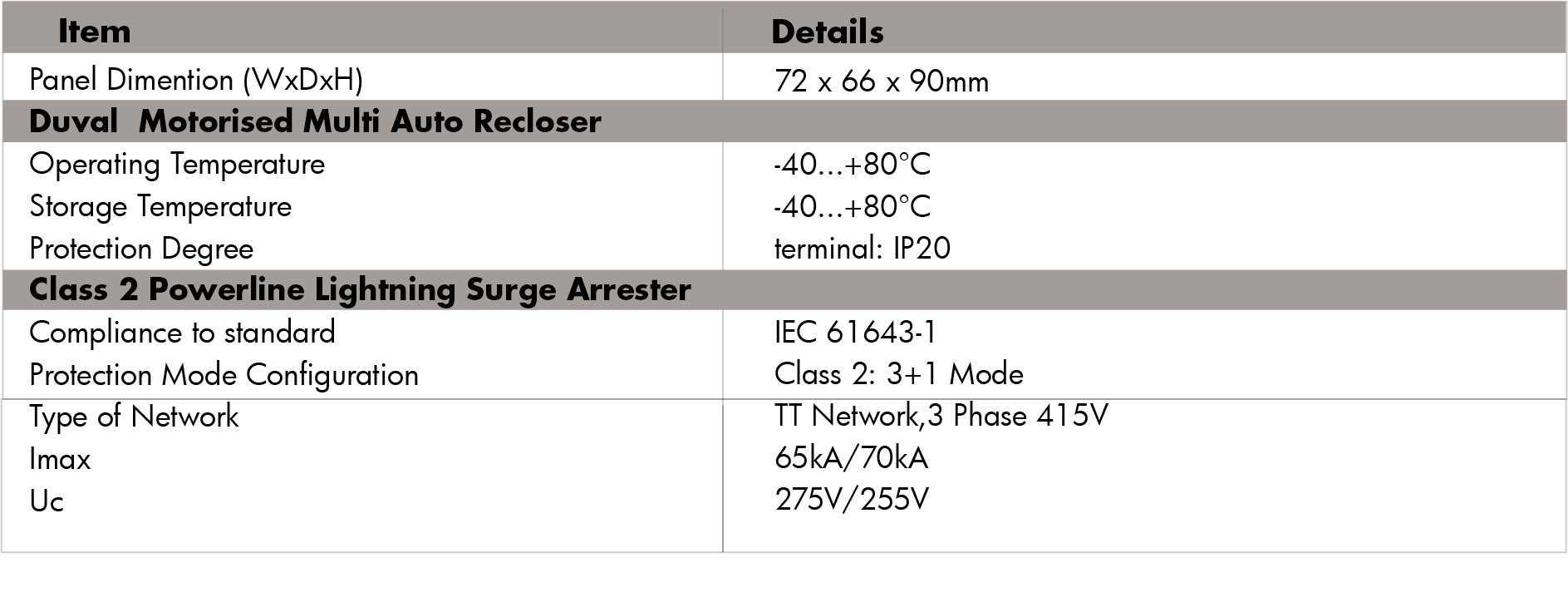 AUTO RESET SYSTEM – Litech