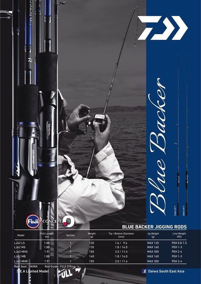 Lucky Fishing Tackle