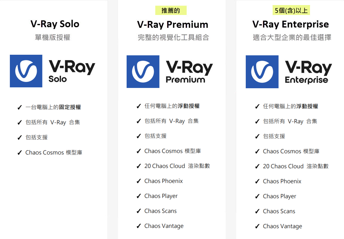 V-Ray 6 for SketchUp – 朕宏國際實業有限公司