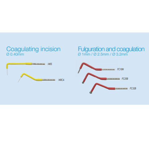 (PRE-BOOK) SERVOTOME ELECTROSURGERY UNIT – MSLI Dental Supplies