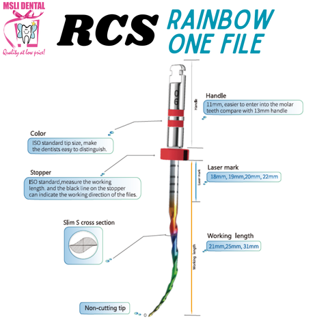 RCS RAINBOW ONE FILE 🟢 A193 – MSLI Dental Supplies