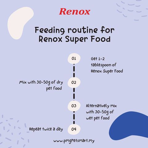 Renox Super Food 200g – SOOKIES Official Store