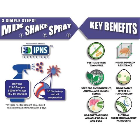 Dergall 20ml Parasite Terminator – SOOKIES Official Store