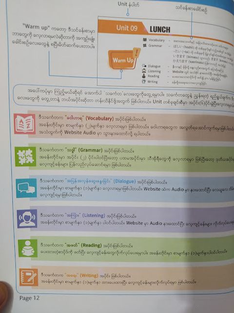 LMB JAPANESE (ဂျပန်စာ ၊ ဂျပန် စကားကိုအခြေခံစစ်စစ်ကနေ စလေ့လာချင်တဲ့သူတ ...