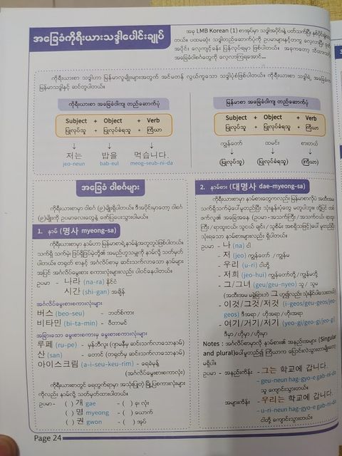 LMB KOREAN (ကိုရီယား ဘာသာစကား 4 Skills အခြေခံမှ စလေ့လာနိုင်သည့်စာအုပ ...