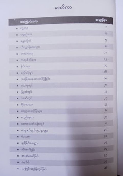 Tsukimi Volcab Master(Ngu War Kyaw Oo) Burmese Book – 4NiX Store