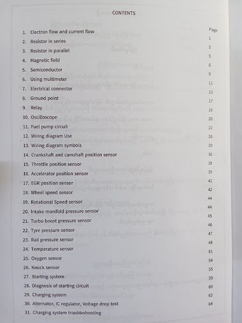 EFI & Sensors ကားဝပ်ရှော့နည်းပညာများ(ဇော်မိုး EFI) Burmese Book – 4NiX ...