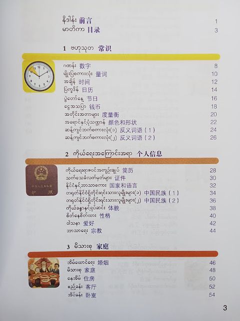 တရုတ် - မြန်မာ ရုပ်ပြအဘိဓာန် (Burmese Book) – 4NiX Store