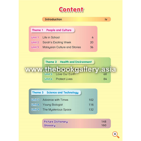 Textbook English For Communication (Special Education) Form 1 [ELITEGUH ...