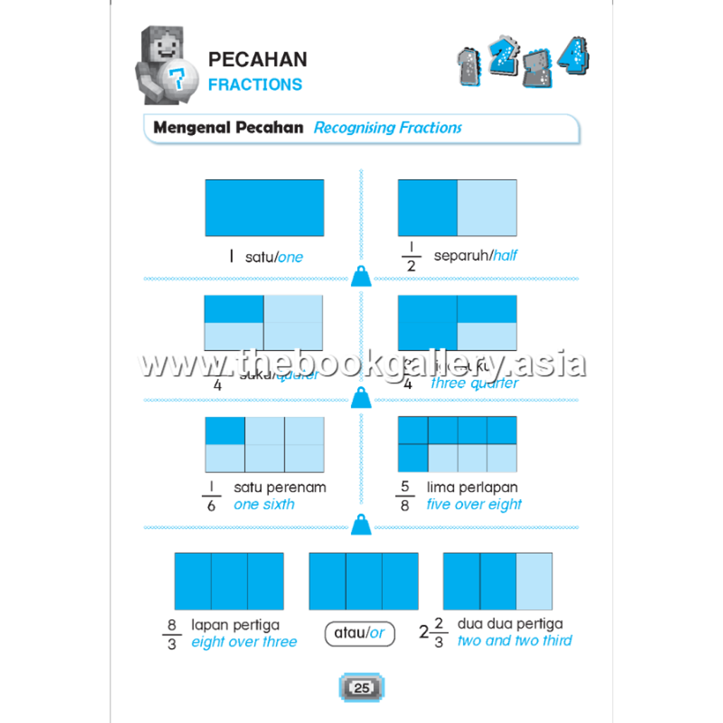 Sifir dan Formula Matematik Dwibahasa (BM&BI) V3 [HYPERSURF] 978-967 ...
