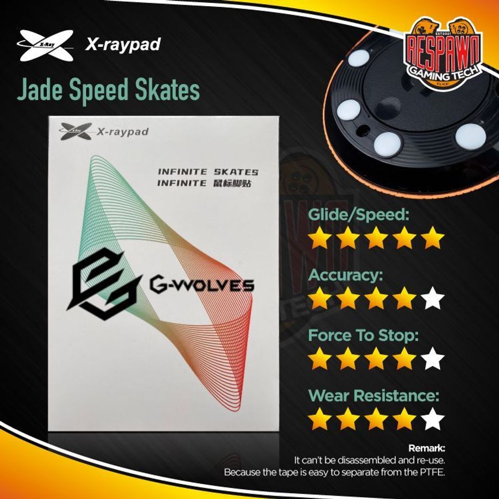 Xraypad Jade Speed Mouse Skates - G-Wolves HTX 4K / HTX ACE – Respawn ...