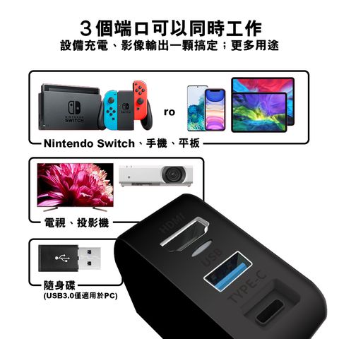 【iBRIDGE】Switch Dock PD充電器(30W快充 可取代TV底座) – CHENYUN 呈云科技官方購物網