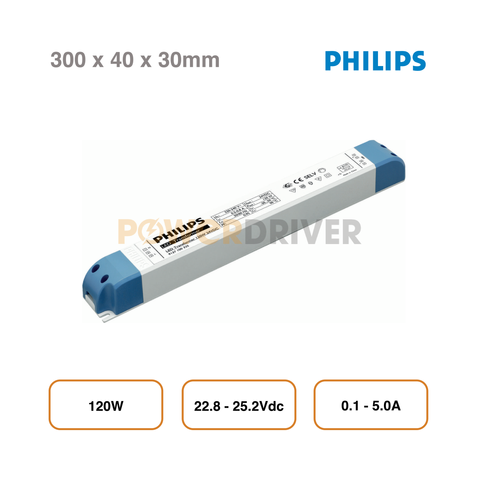 PHILIPS LED Transformer 24V Constant Voltage for LED Strip 60-120W ...