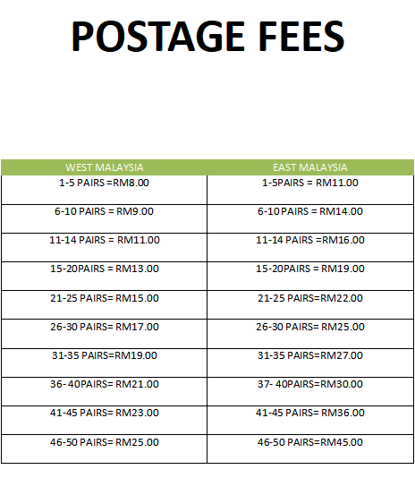 POSTAGE FEES – LMG LENS MALAYSIA