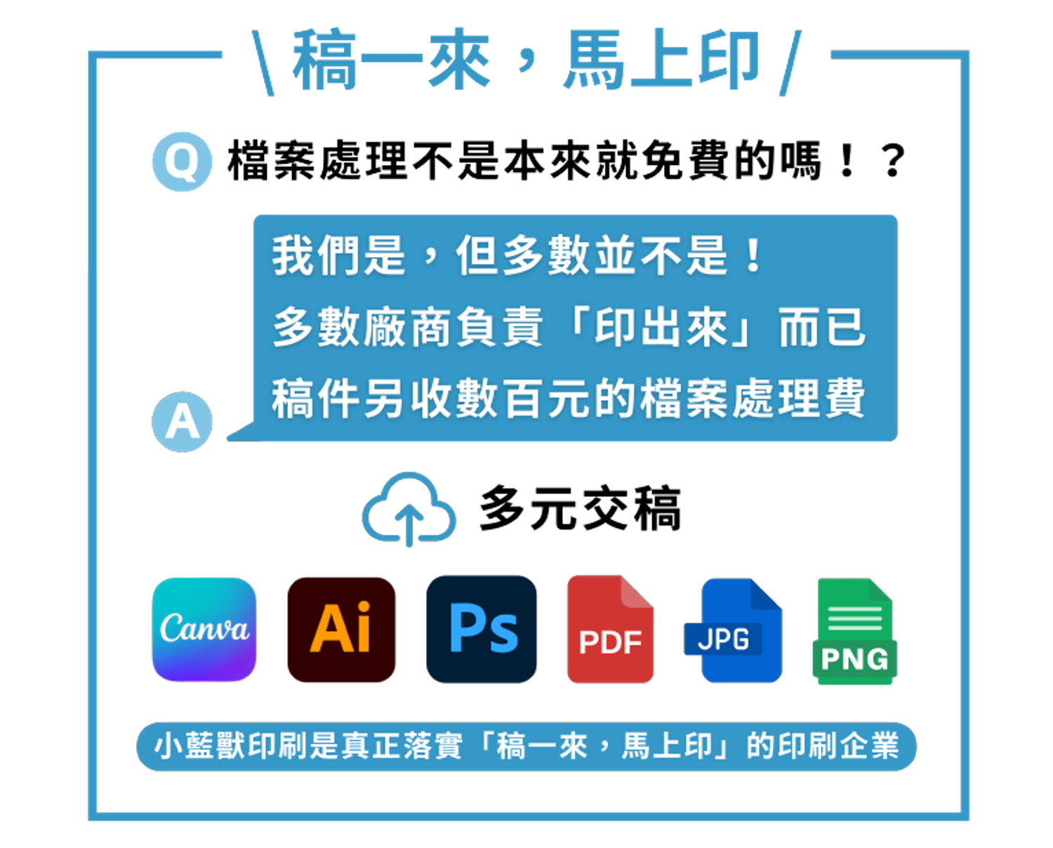 MONDAY BOOM！EXPRESS 》小藍獸印刷