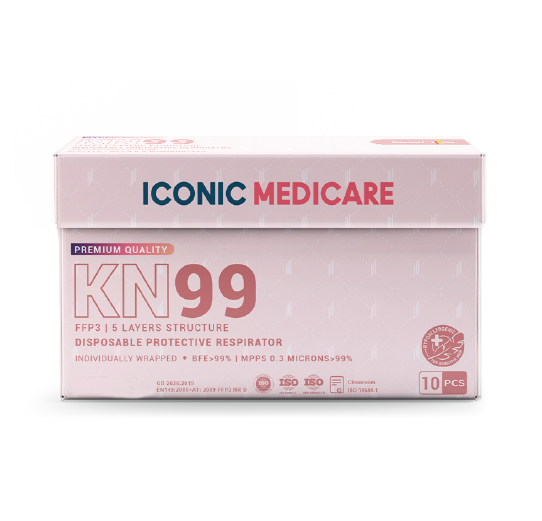 Iconic Medicare