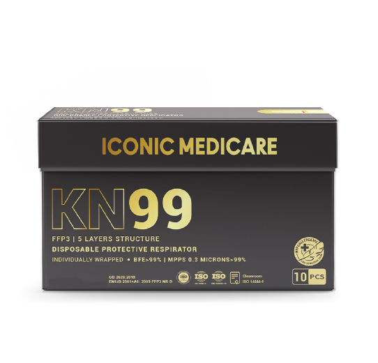 Iconic Medicare