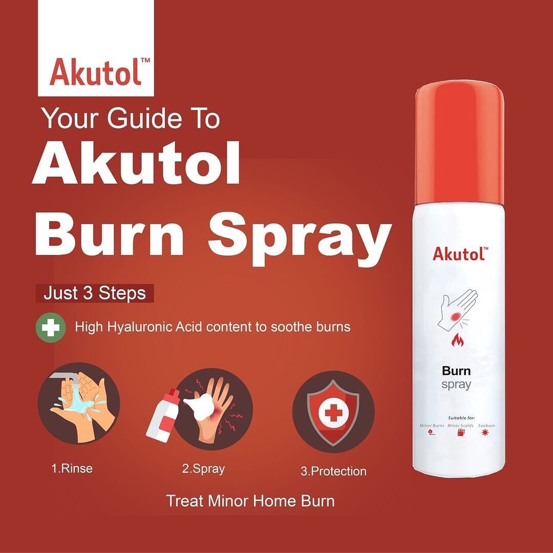 Akutol Burn Spray - 50ml – Wellcome Pharmacy