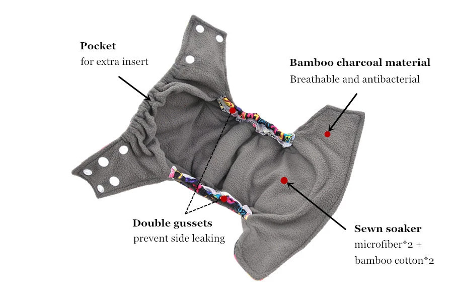Reusable Baby Diapers With Inserts OhBabyKa Bamboo Charcoal Cloth AIO ...