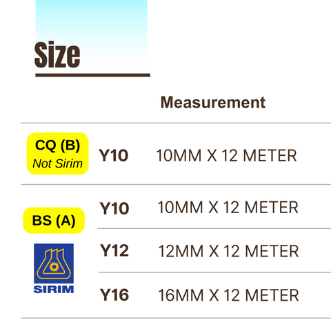 Besi Bunga / Mild Steel Round Bar - Y10, Y12, Y16 – Hong Li Hardware