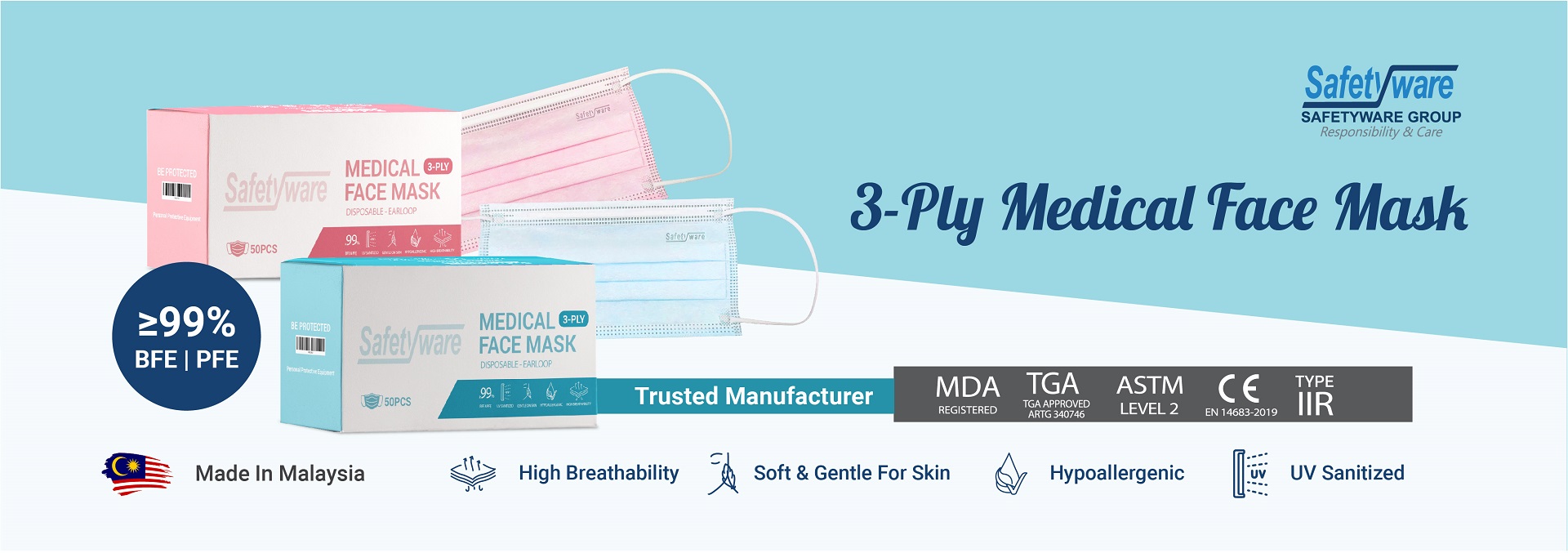 Adult Face Mask – Safetyware Store