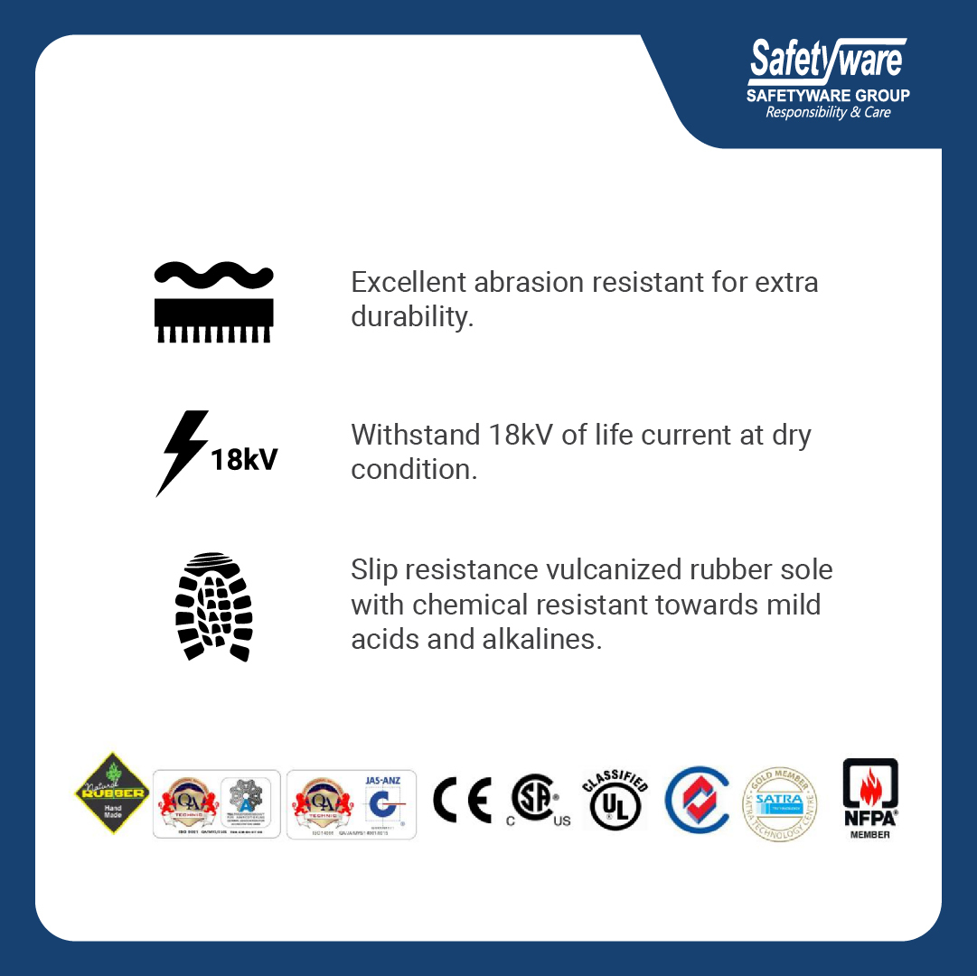 HARVIK Fireman Boot | Heat & Electrical Protection – Safetyware Store