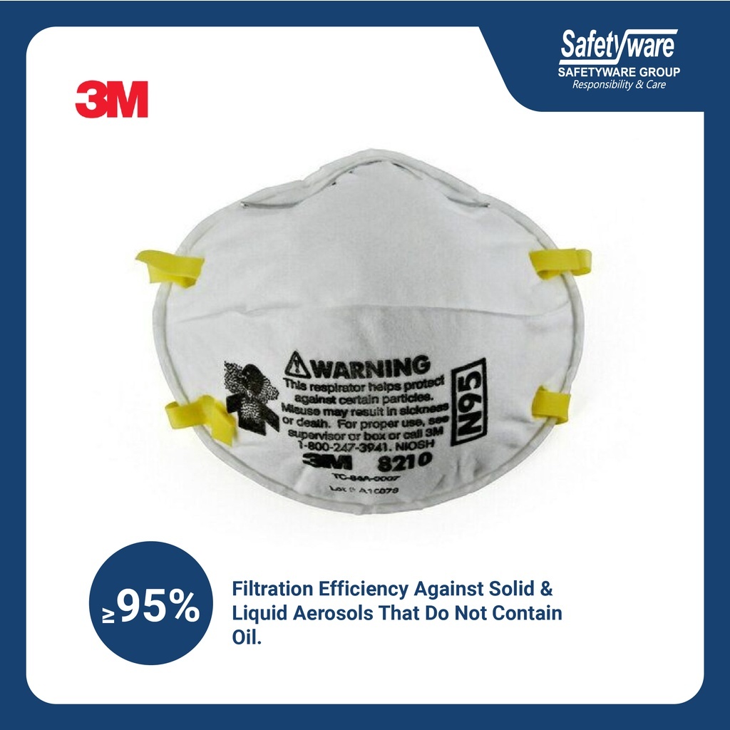 3M Particulate Respirator 8210 N95 Face Mask I Face Protection ...