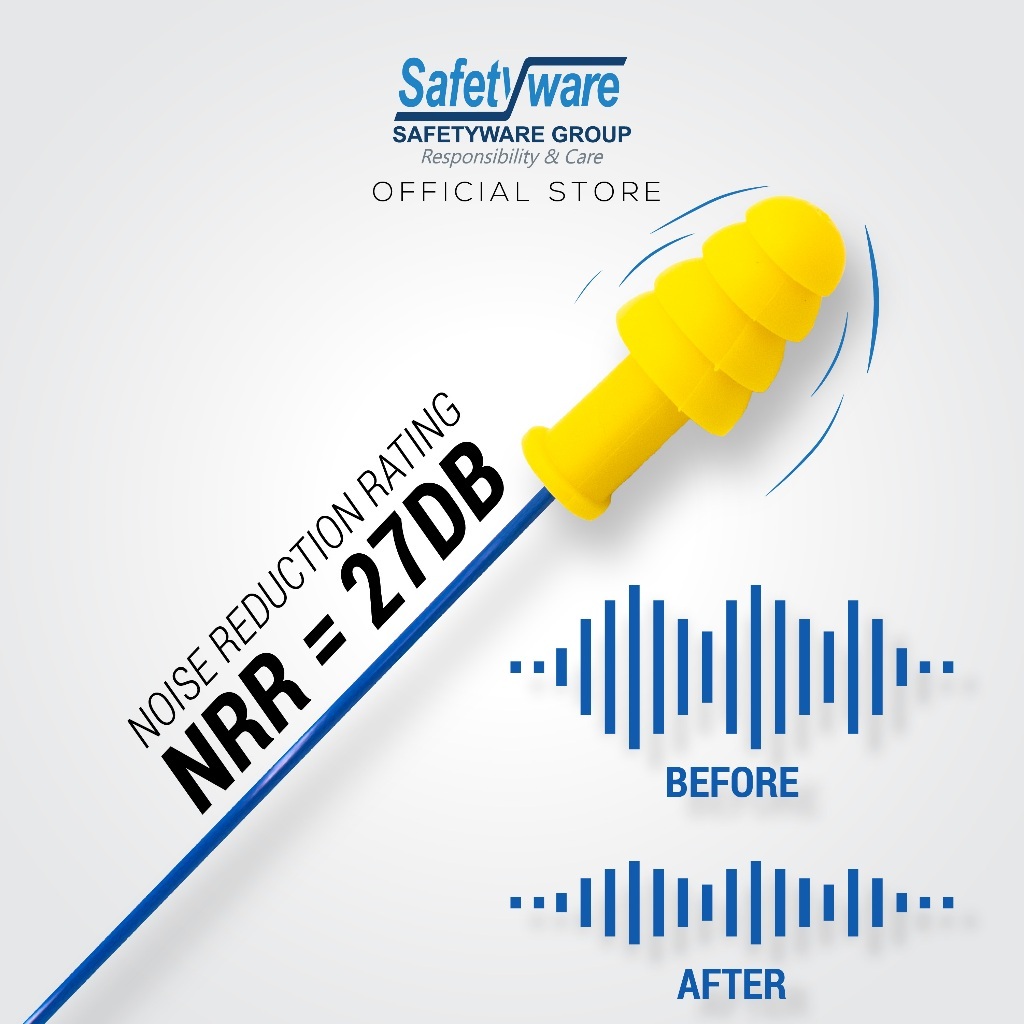 Safetyware DuraFit High Quality Reusable Ear Plugs | in Polybag Packing ...