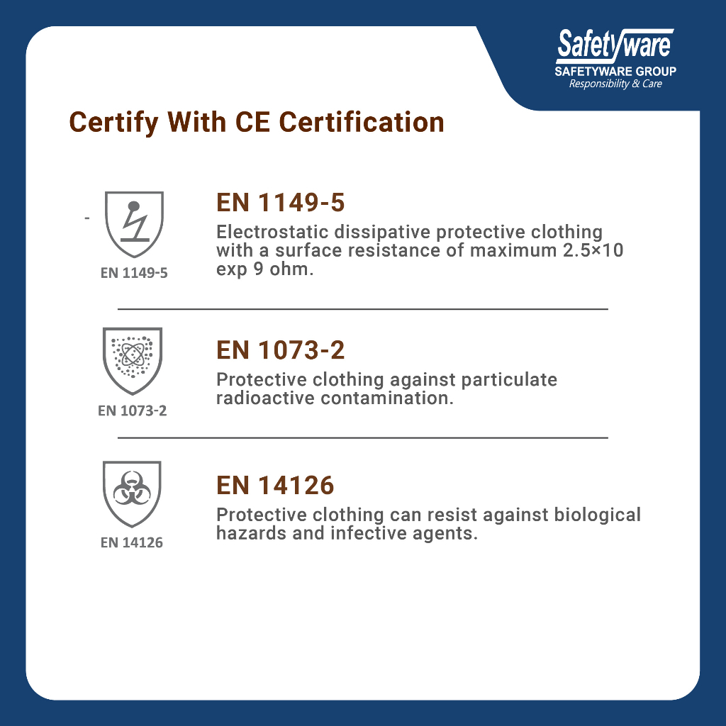 Protective Suit ULTITEC 4000 Chemical & Liquid Jet Resistant Protective ...